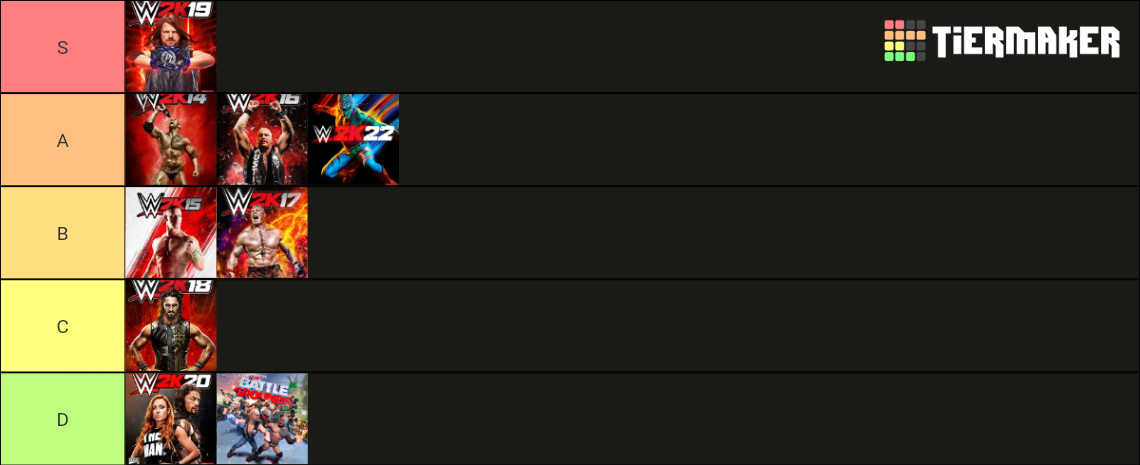 Every WWE 2K Game Tier List (Community Rankings) - TierMaker