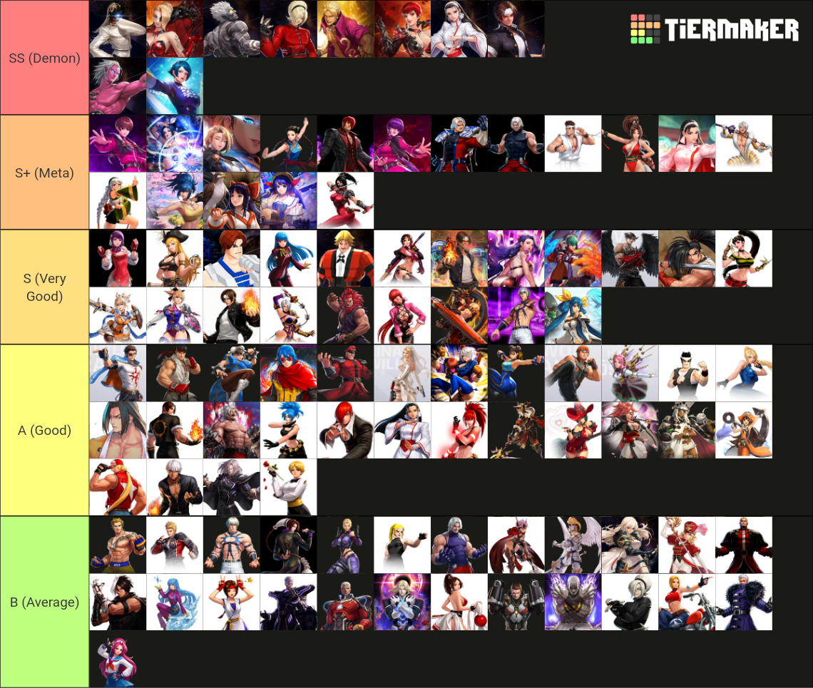 KOF All Star (All UE, All EX and FEST) Tier List (Community Rankings) - TierMaker