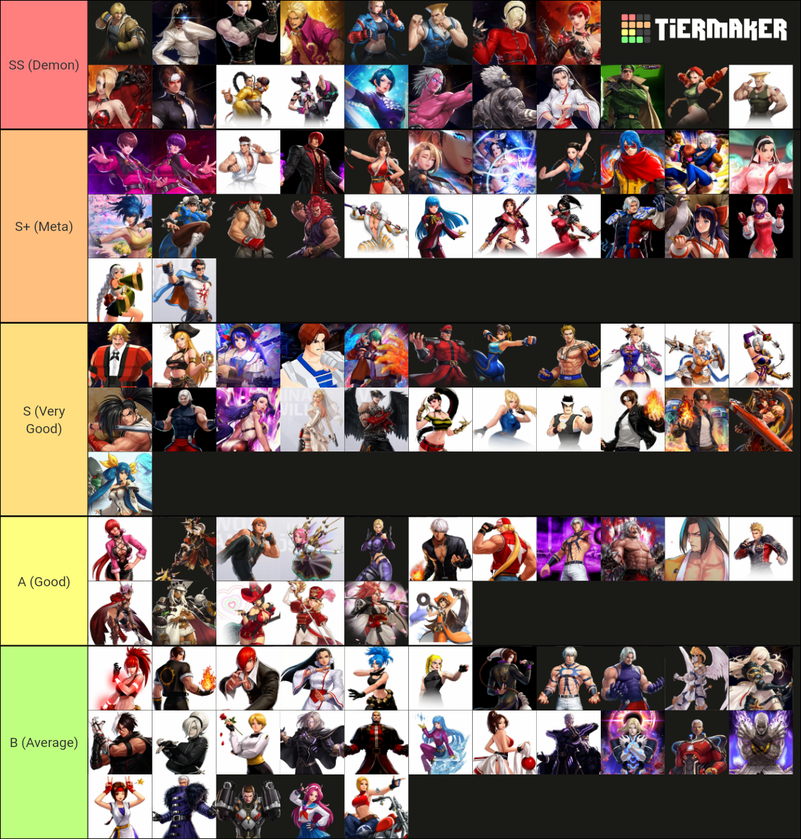 KOF All Star (All UE, All EX and FEST) Tier List (Community Rankings) - TierMaker