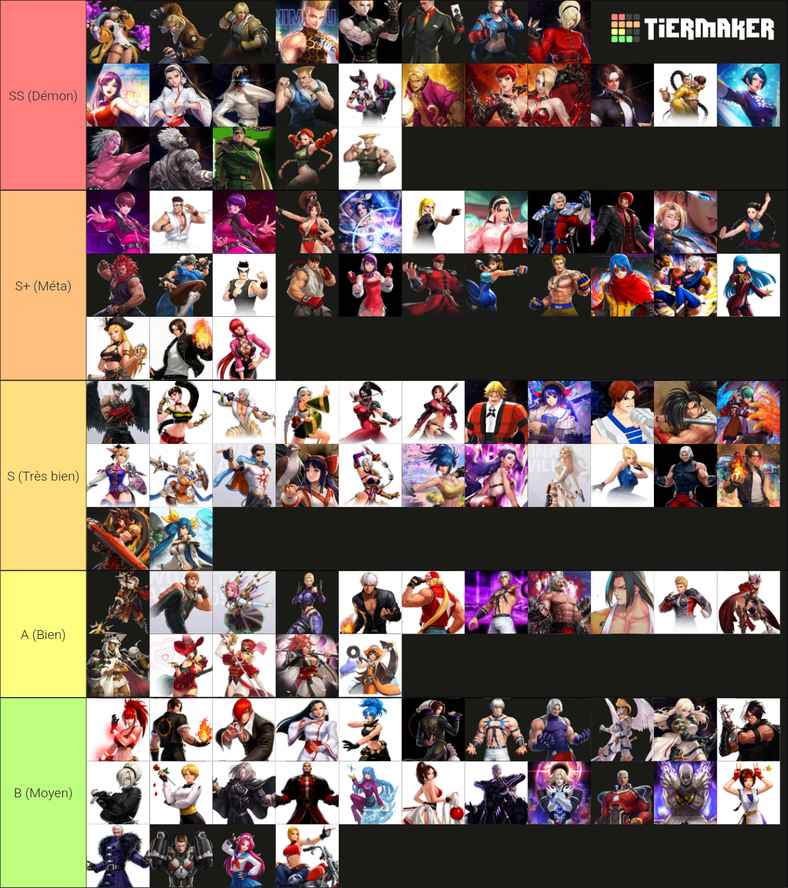 KOF All Star (All UE, All EX and FEST) Tier List (Community Rankings) - TierMaker