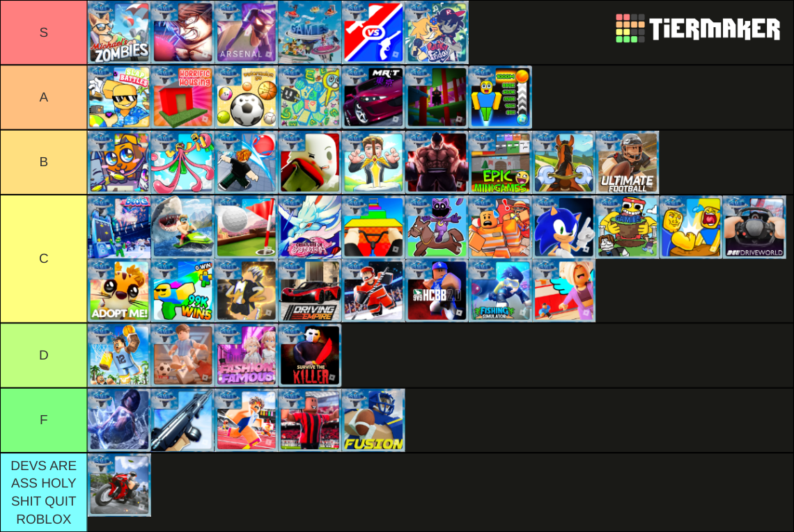 Roblox The Games Event Tier List (Community Rankings) - TierMaker