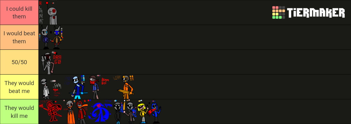 Tsww characters who you could beat in a fight Tier List (Community ...