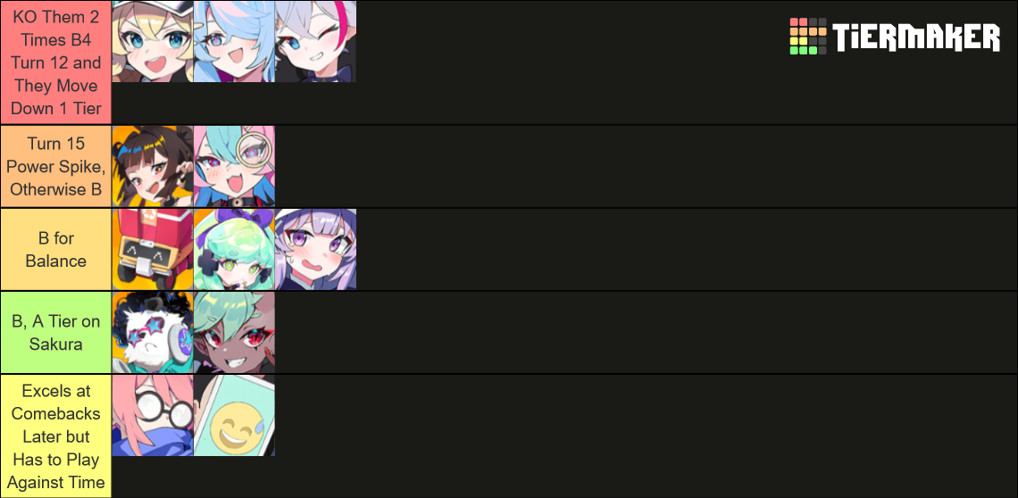 Astral Party Tier List (Community Rankings) - TierMaker