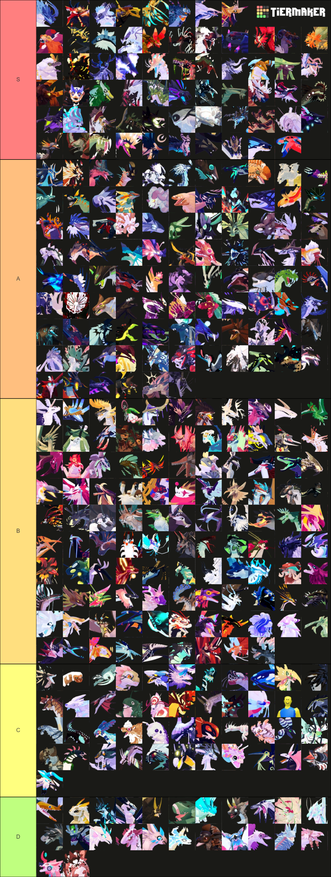creatures of sonaria Tier List (Community Rankings) - TierMaker
