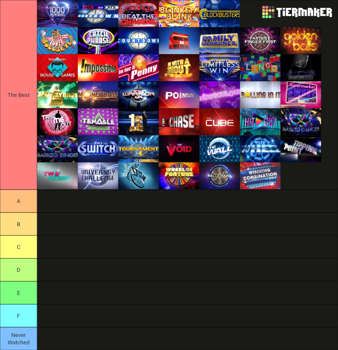 UK TV Game Shows Tier List Community Rankings TierMaker
