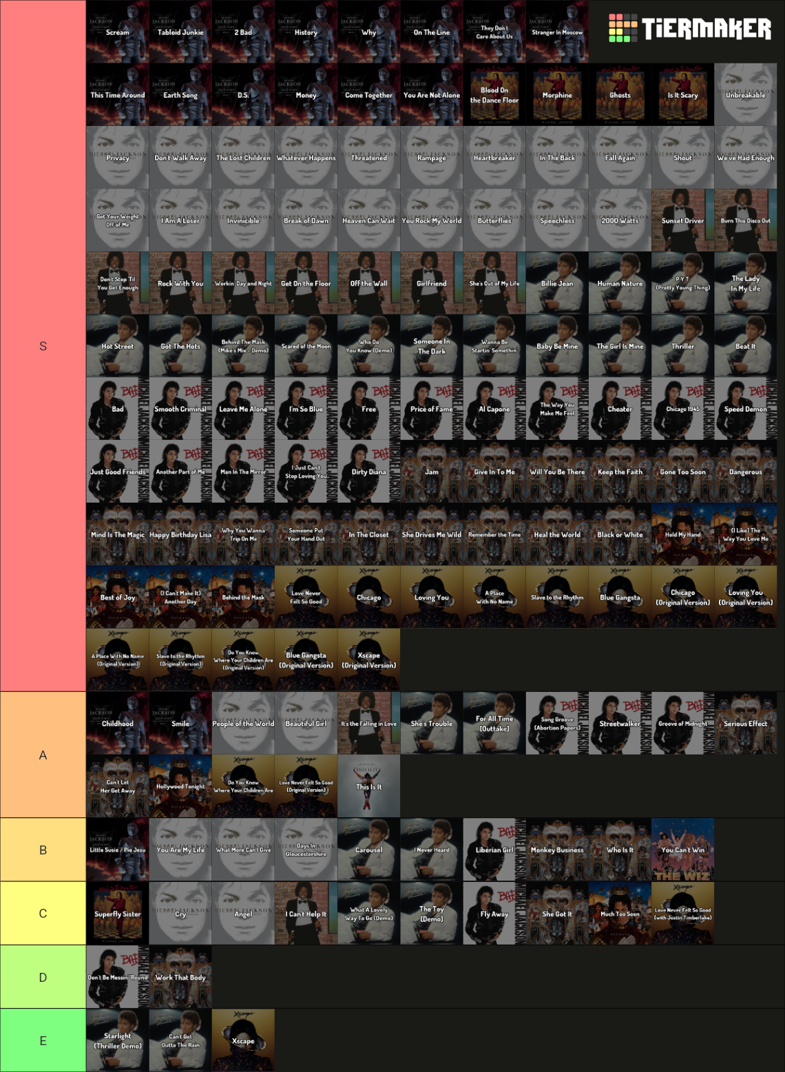 Every Michael Jackson Song Tier List (Community Rankings) - TierMaker Every Michael Jackson Song Tier List (Community Rankings) - TierMaker
