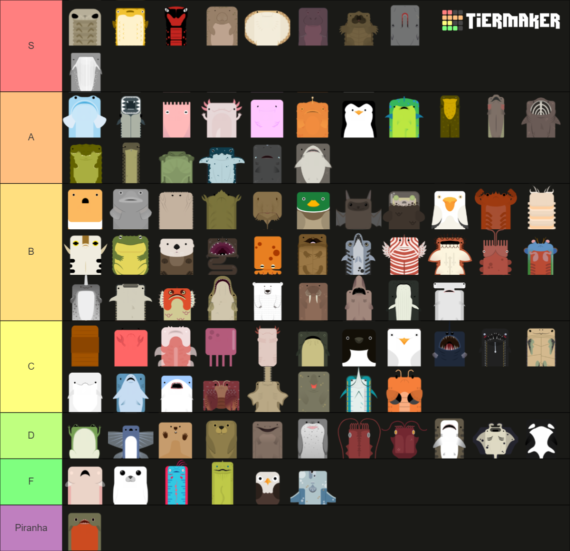 Deeeep.io All Animals Tier List (Community Rankings) - TierMaker