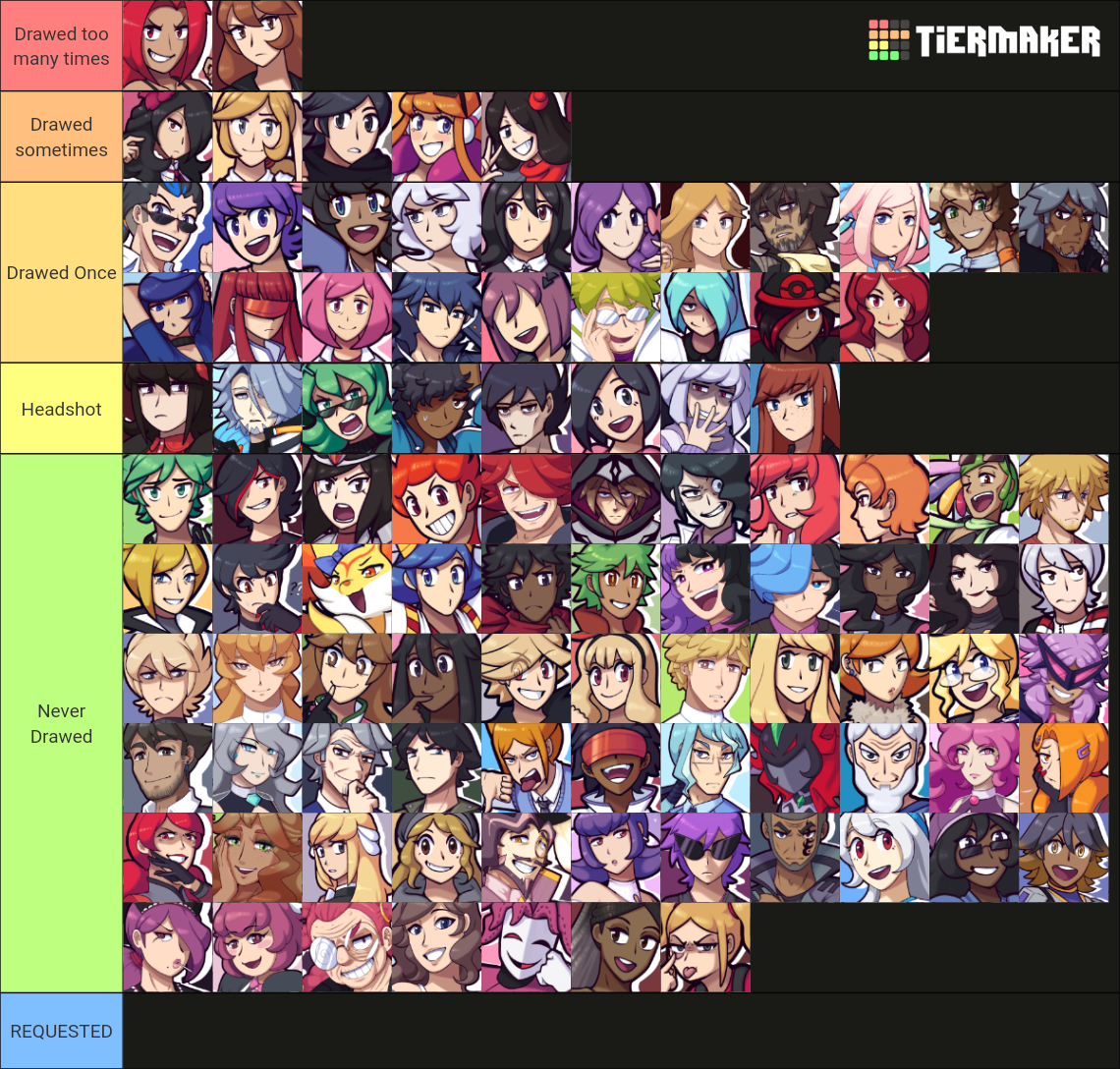 Rejuvenation Characters [V13.5 - SPOILER WARNING] Tier List (Community ...