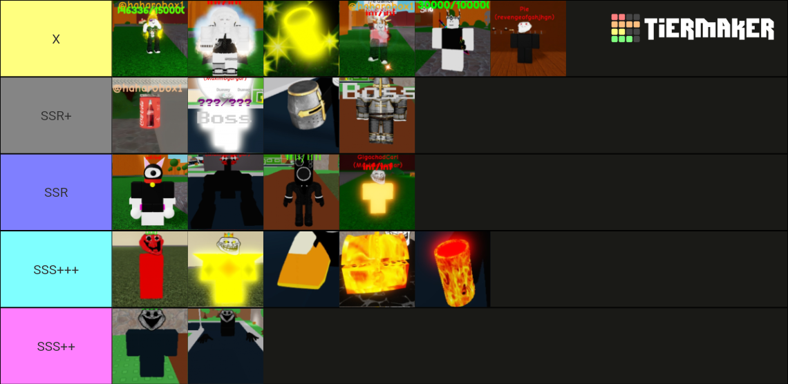 Tclu Tier List (Community Rankings) - TierMaker