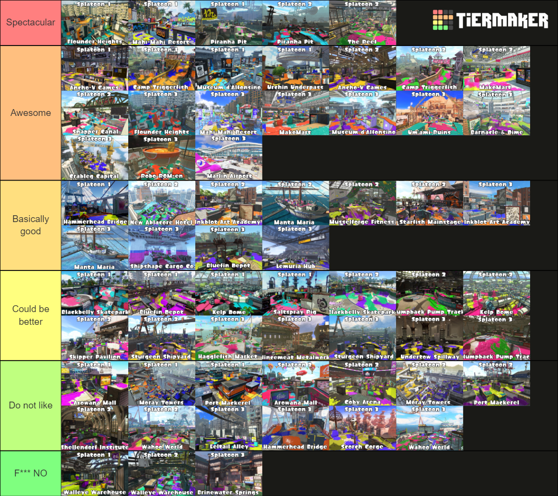 Every Splatoon Multiplayer Stage (1, 2, 3) Tier List (Community ...