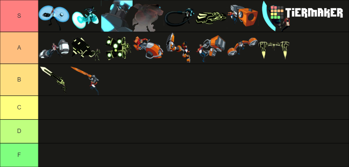 Rex's Builds - Generator Rex Tier List (Community Rankings) - TierMaker