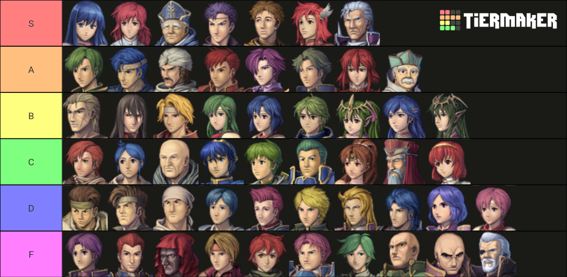FE11 Characters Tier List (Community Rankings) - TierMaker