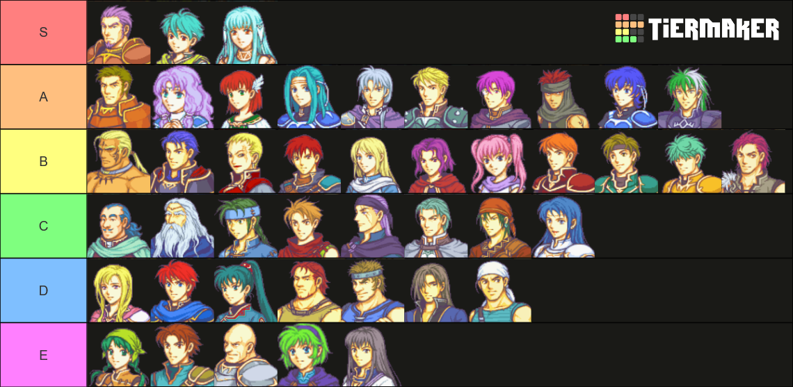 Fire Emblem: Blazing Sword Units Tier List (Community Rankings) - TierMaker