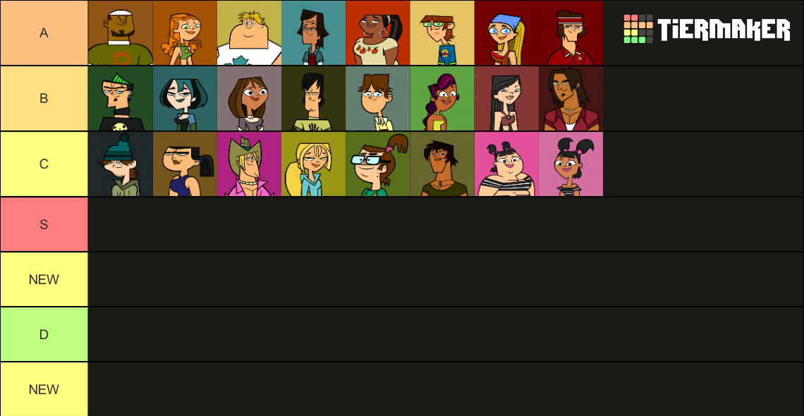 Total Drama Island (1-4 Characters + TRC) Tier List (Community Rankings ...