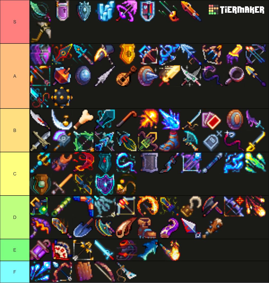 Dead Cells All Weapons v.2.8 Tier List (Community Rankings) - TierMaker