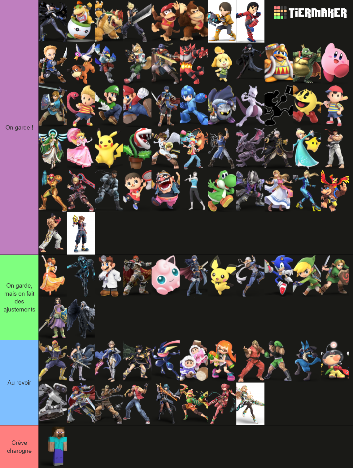 Smash Ultimate (all SSBU characters & DLC) Tier List (Community Rankings) - TierMaker