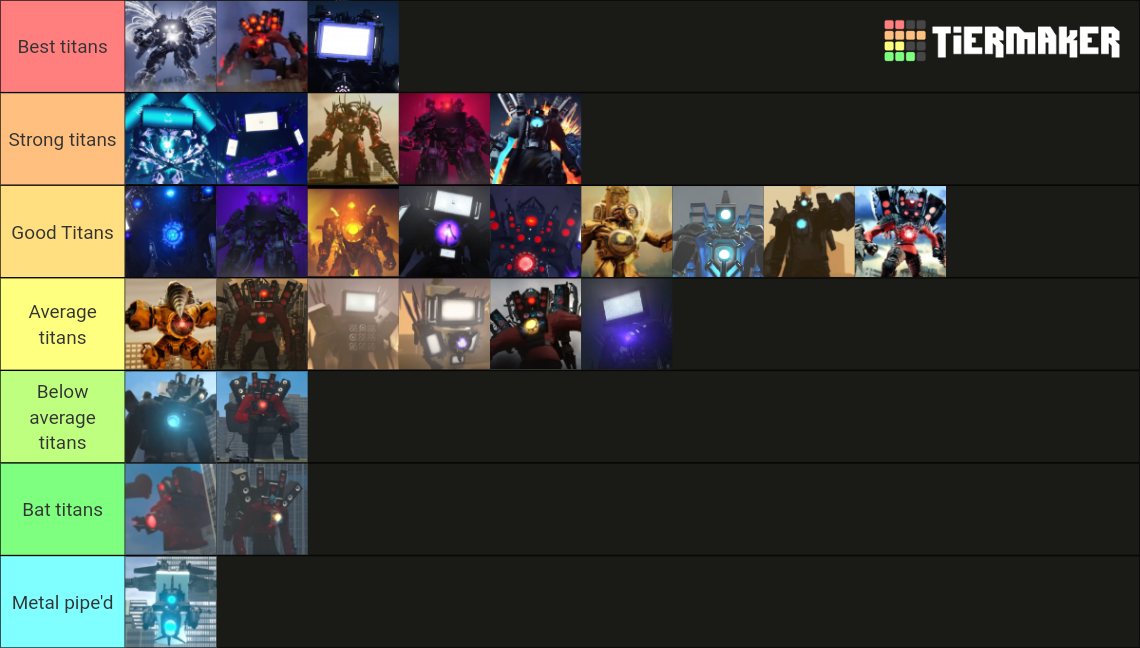 SKIBIDI MULTIVERSE TITANS Tier List (Community Rankings) - TierMaker