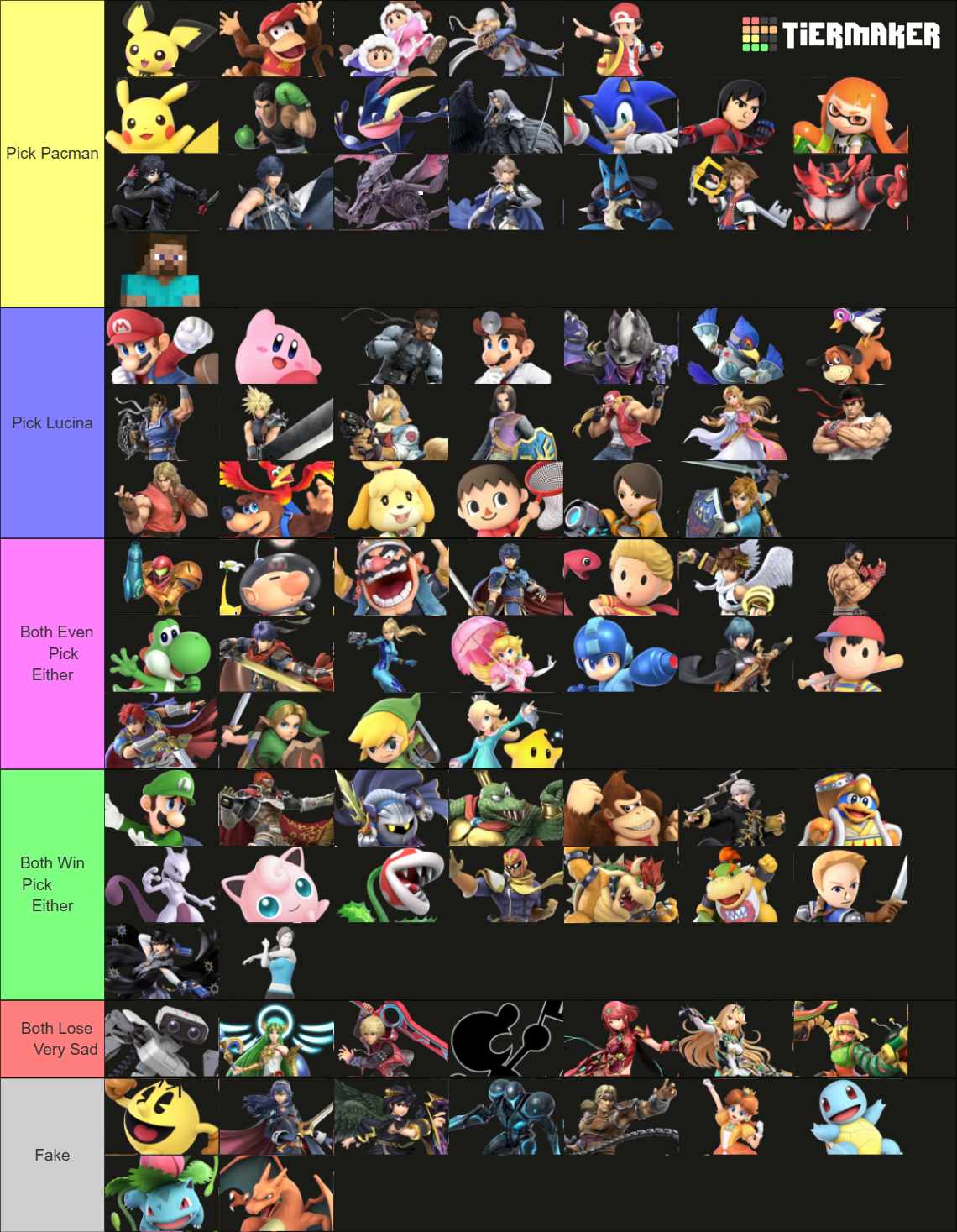 All Smash Ultimate and Global Smash Roster Fighters Tier List ...