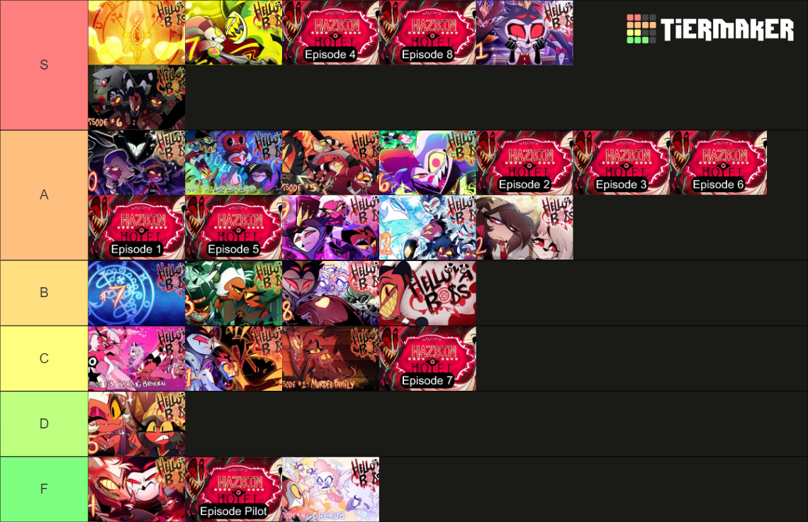 Helluva Boss + Hazbin hotel (Updated S2: Episode 12) Tier List ...