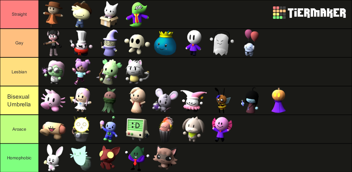 Roblox Tower Heroes Tier List (Community Rankings) - TierMaker