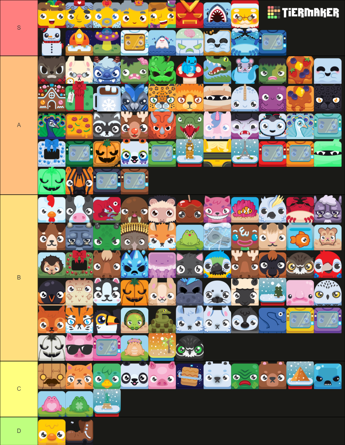 Blooket Blooks 2023 Tier List (Community Rankings) - TierMaker