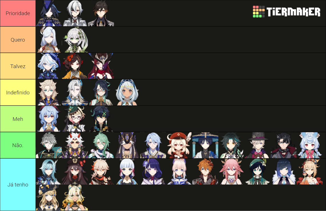 Genshin 5.3 Tier List (Community Rankings) - TierMaker