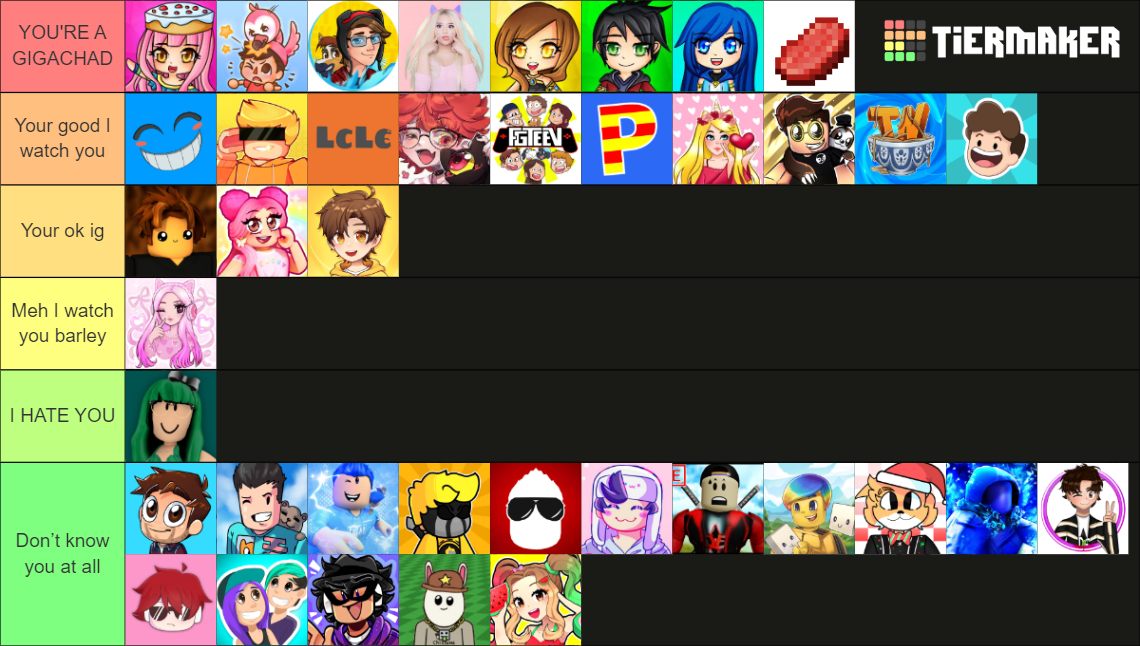 Best Roblox YouTubers and the worst roblox YouTubers Tier List ...