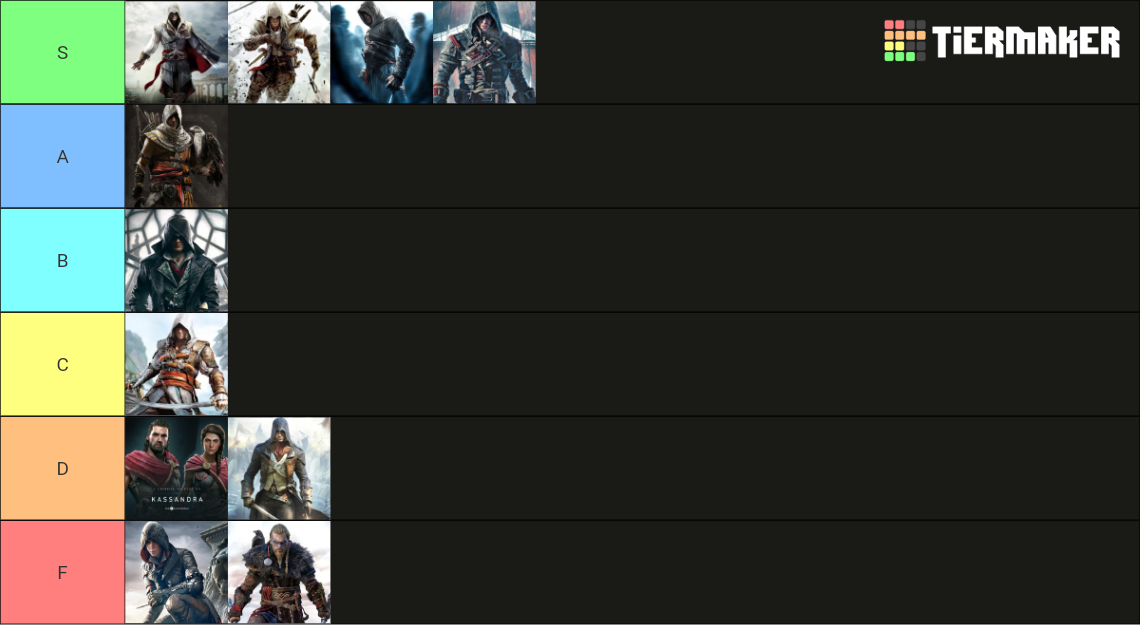 Assassin’s Creed Protagonist Ranking Tier List (Community Rankings ...