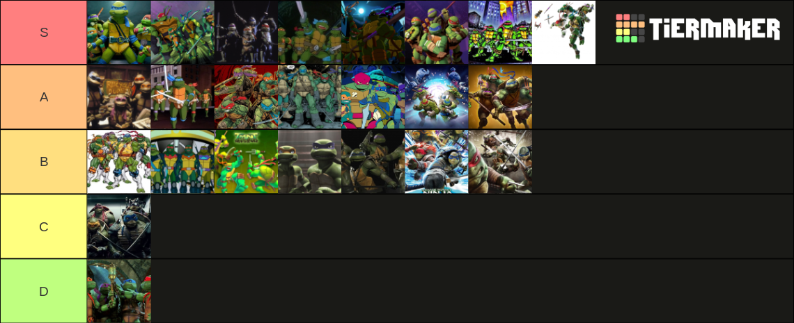 ULTIMATE TMNT DESIGN TIER LIST 2024 Tier List (Community Rankings) - TierMaker