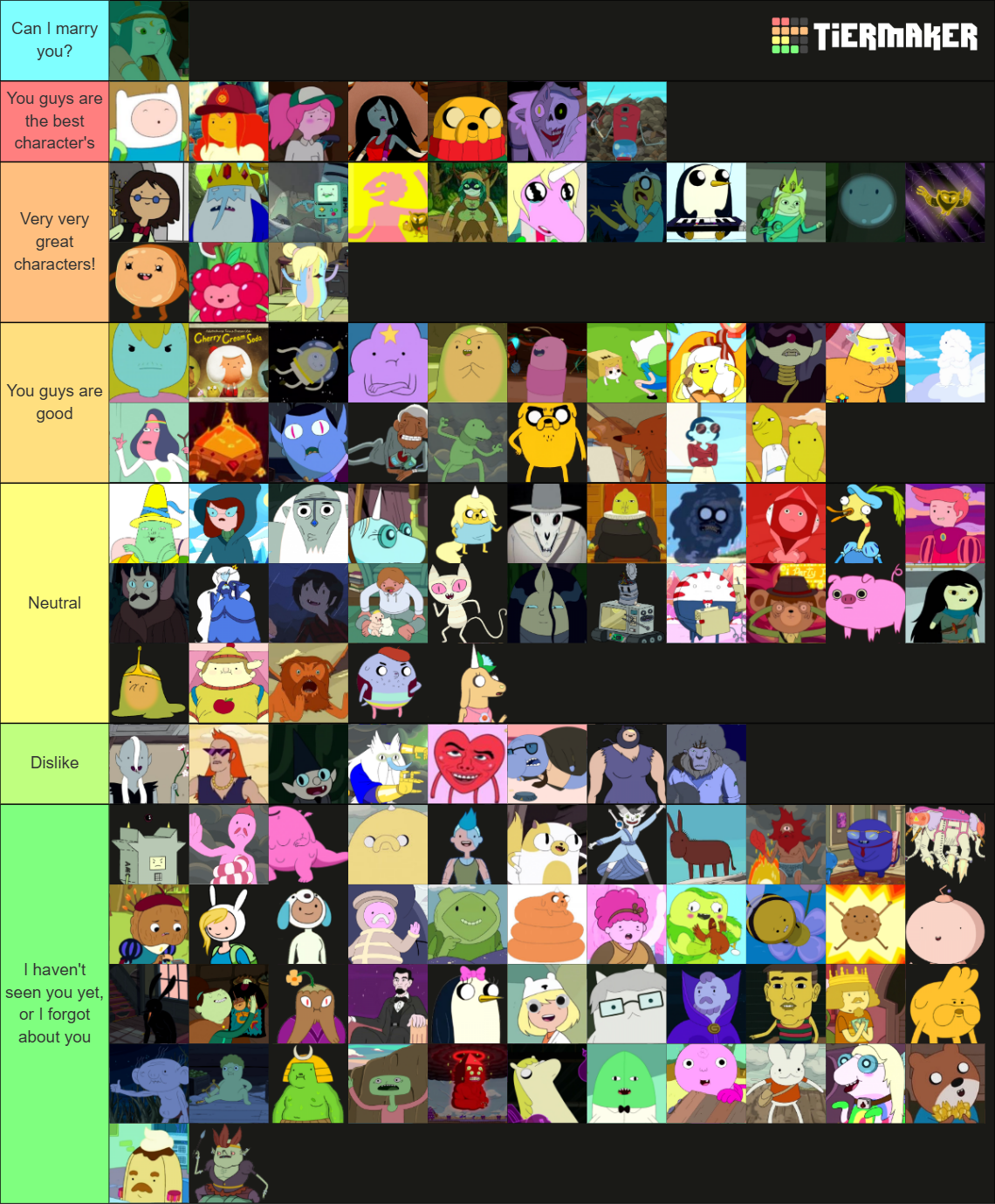 ALL adventure time character's Tier List (Community Rankings) - TierMaker