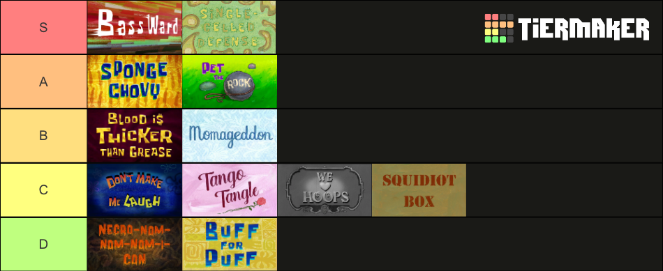 SpongeBob SquarePants Season 14 Tier List (Community Rankings) - TierMaker