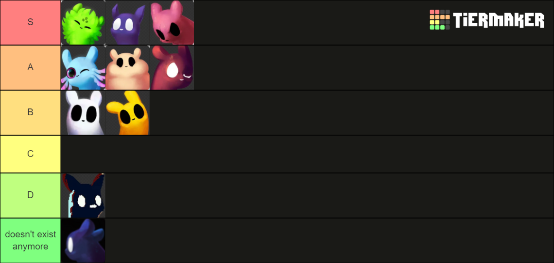 Rain World Downpour Slugcat Tierlist Tier List (Community Rankings ...