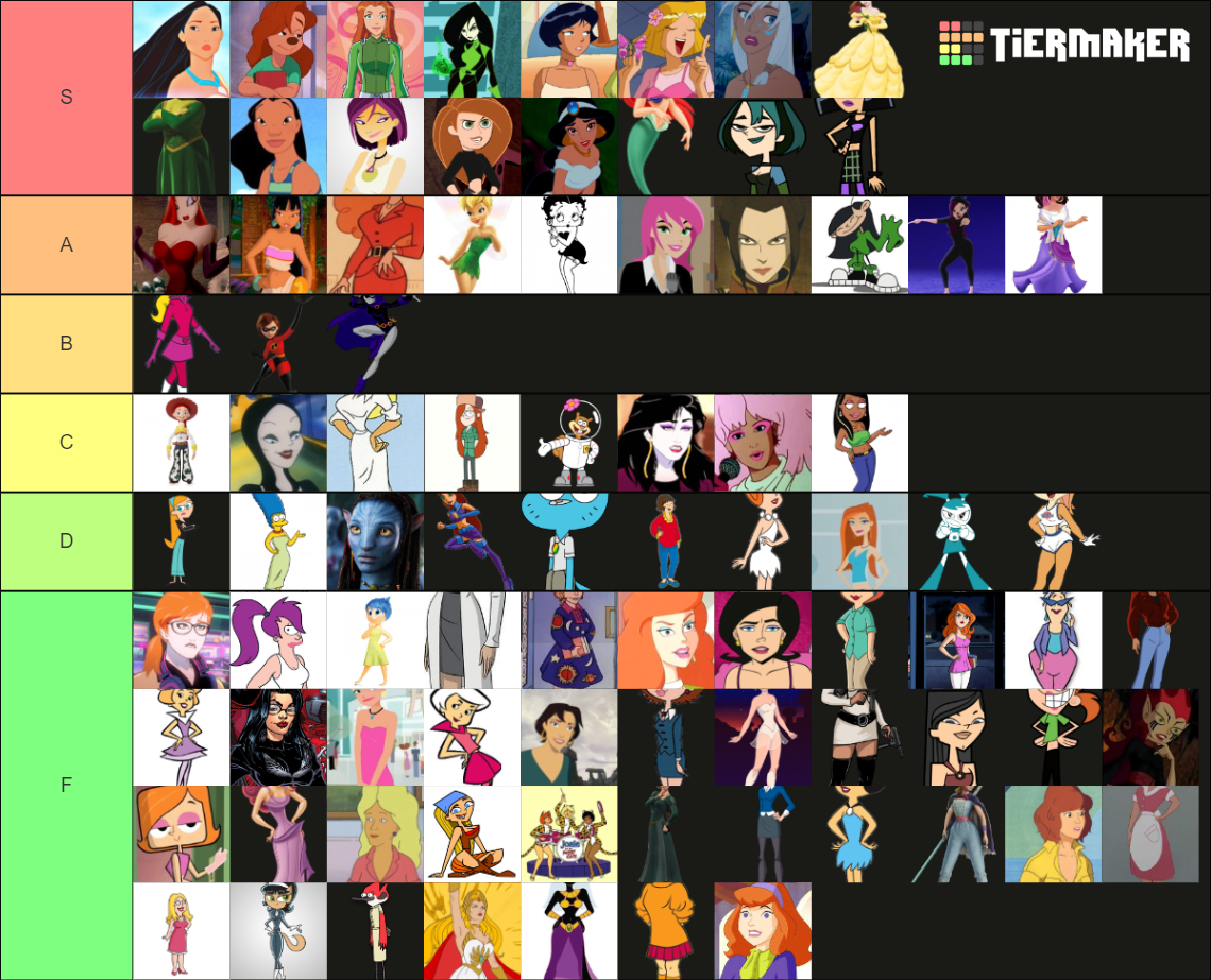 Hottest Cartoon Females Tier List Community Rankings Tiermaker