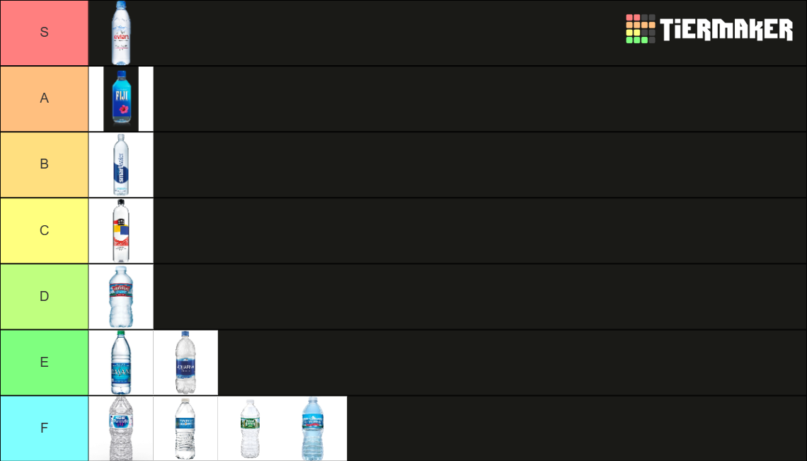 Bottled water Tier List (Community Rankings) - TierMaker