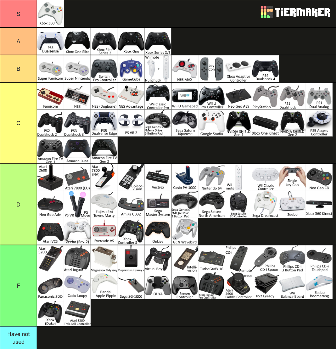 The Ultimate Video Game Controller Tier List Community Rankings Tiermaker