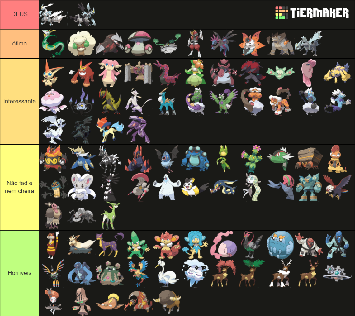 Pokémon Unova Tier List (Community Rankings) - TierMaker