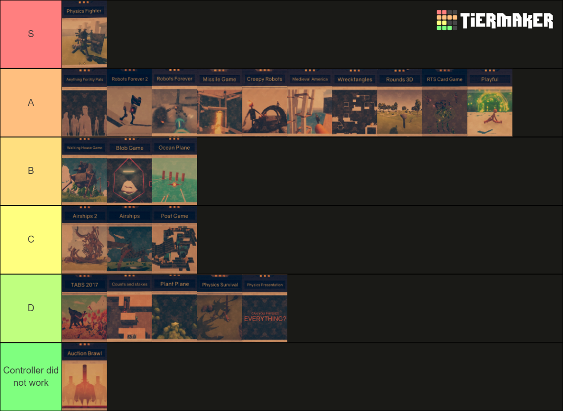 Landfall Archives Games Tier List (Community Rankings) - TierMaker