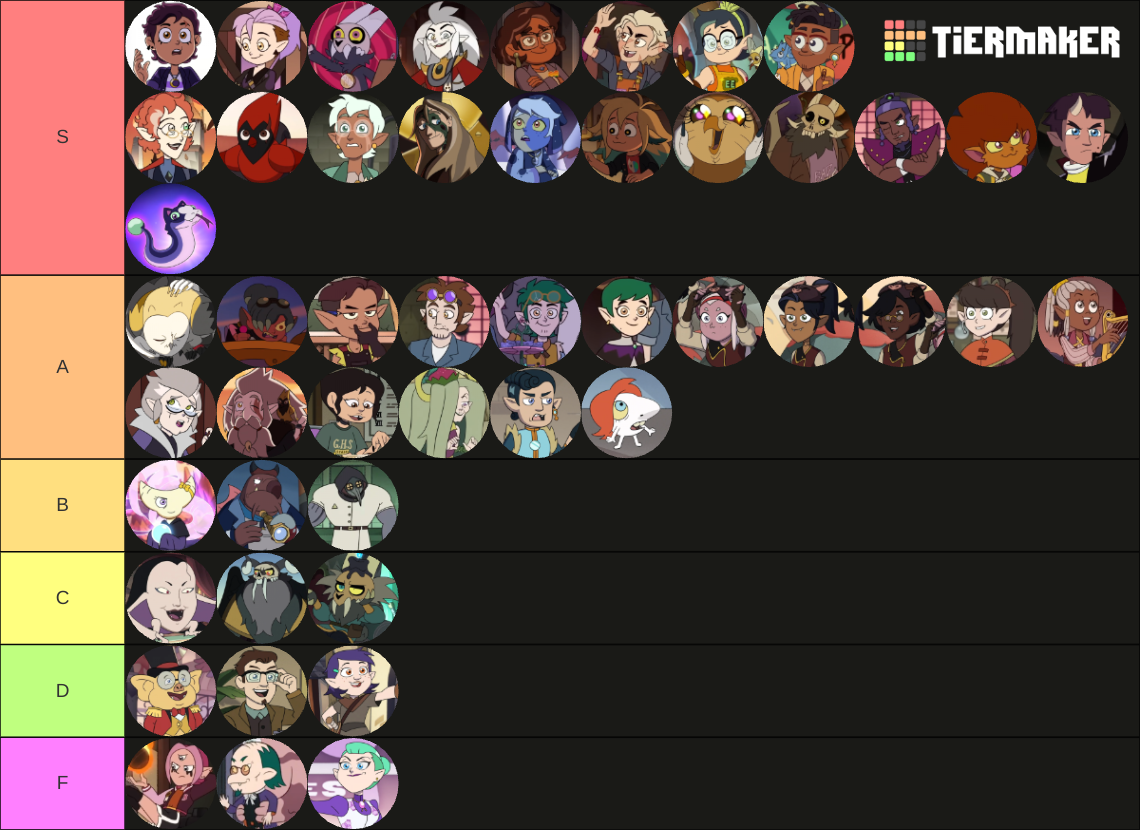 The Owl House (TOH) Characters Tier List (Community Rankings) - TierMaker
