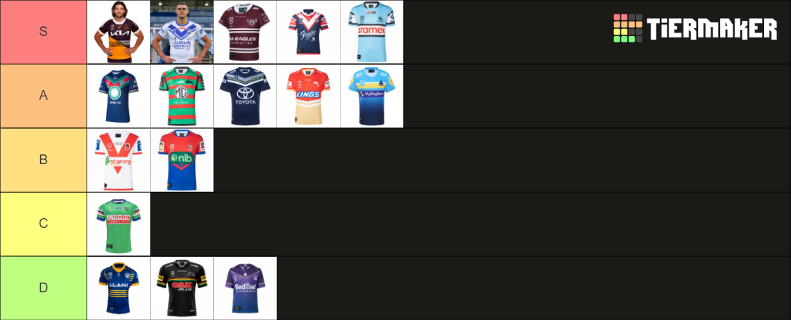 nrl jersey 2023 Tier List (Community Rankings) - TierMaker