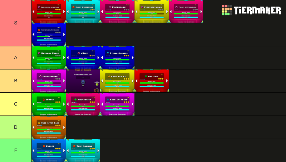 All Geometry Dash Game Levels Tier List (Community Rankings) - TierMaker