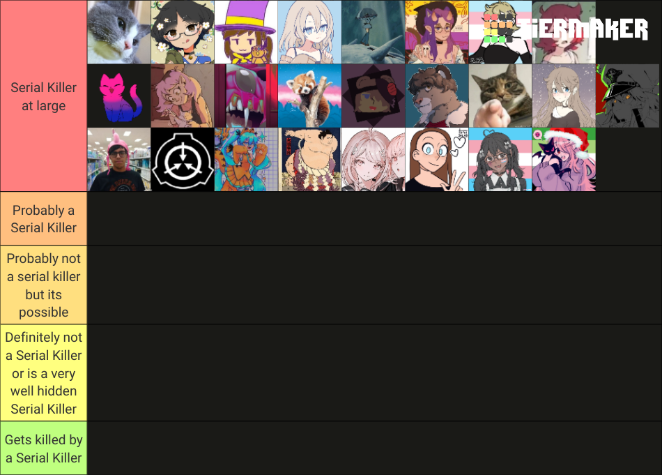 Gender Anarchy Serial Killer Tierlist Tier List (Community Rankings ... Gender Anarchy Serial Killer Tierlist Tier List (Community Rankings ...