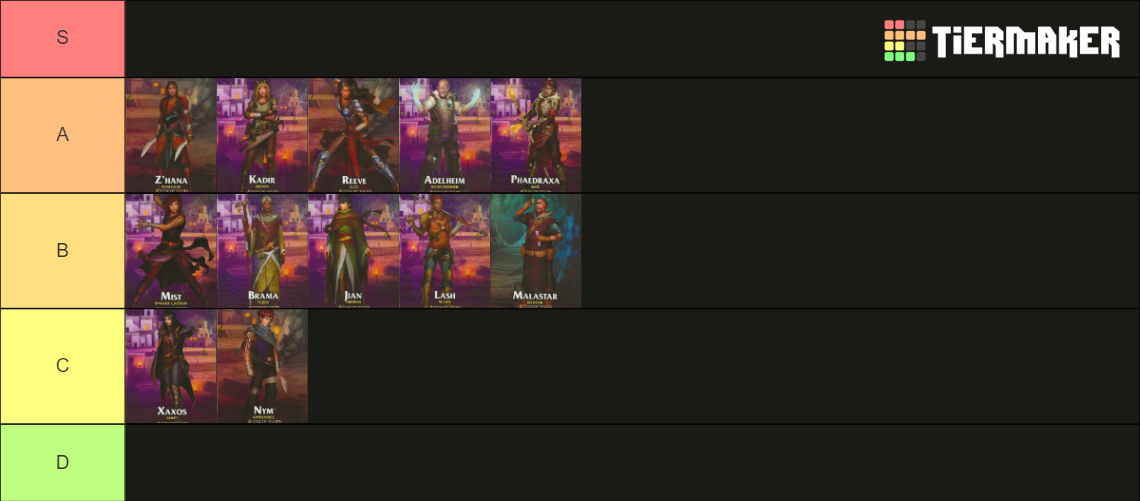 Aeon's End Mages Tier List (Community Rankings) - TierMaker