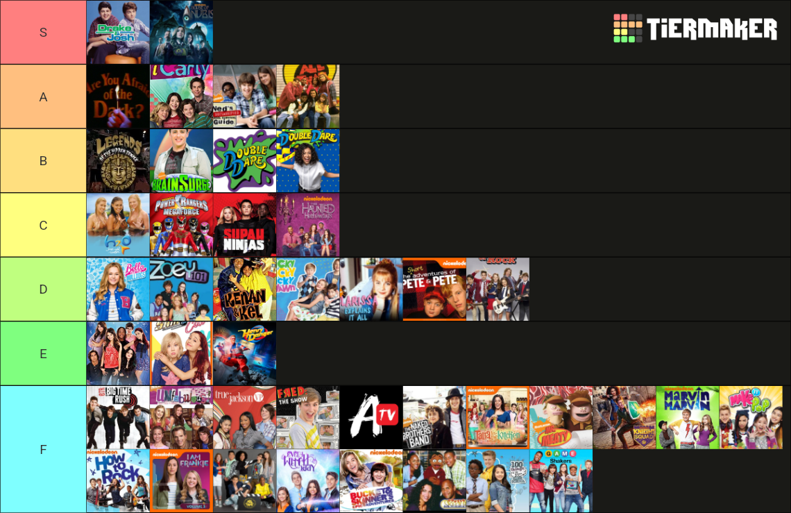 Nickelodeon Live Action Shows Tier List (Community Rankings) - TierMaker