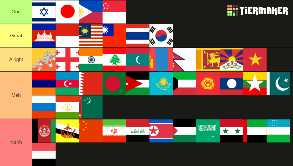 Asian Countries Tier List (Community Rankings) - TierMaker
