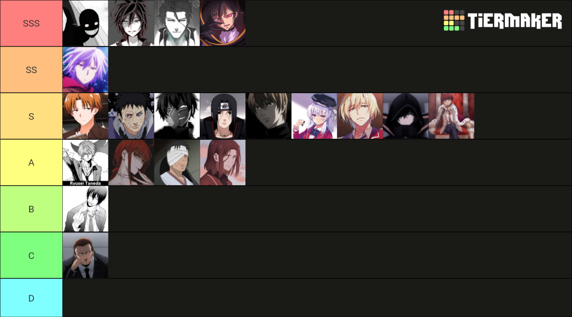 The best manipulators in anime Tier List (Community Rankings) - TierMaker