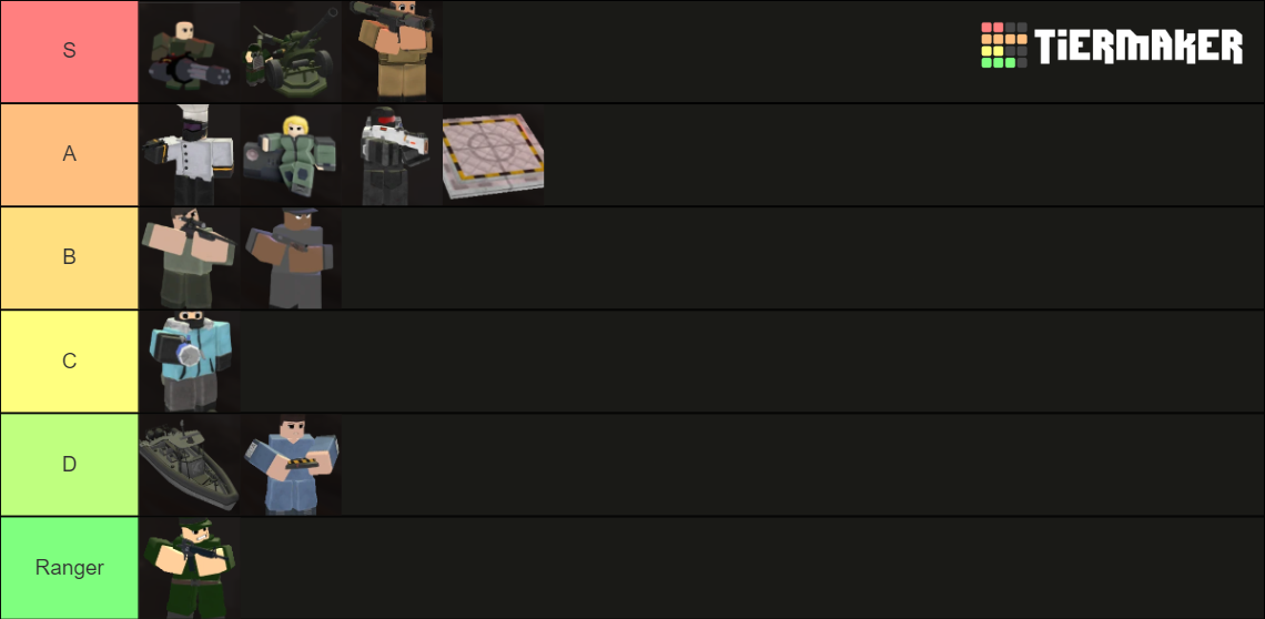 Tdx Towers Tierlist Tier List Community Rankings Tiermaker