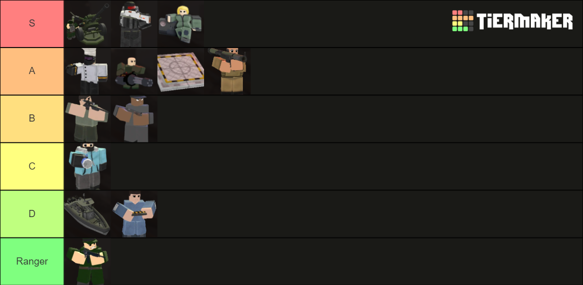 TDX Towers Tierlist Tier List (Community Rankings) - TierMaker