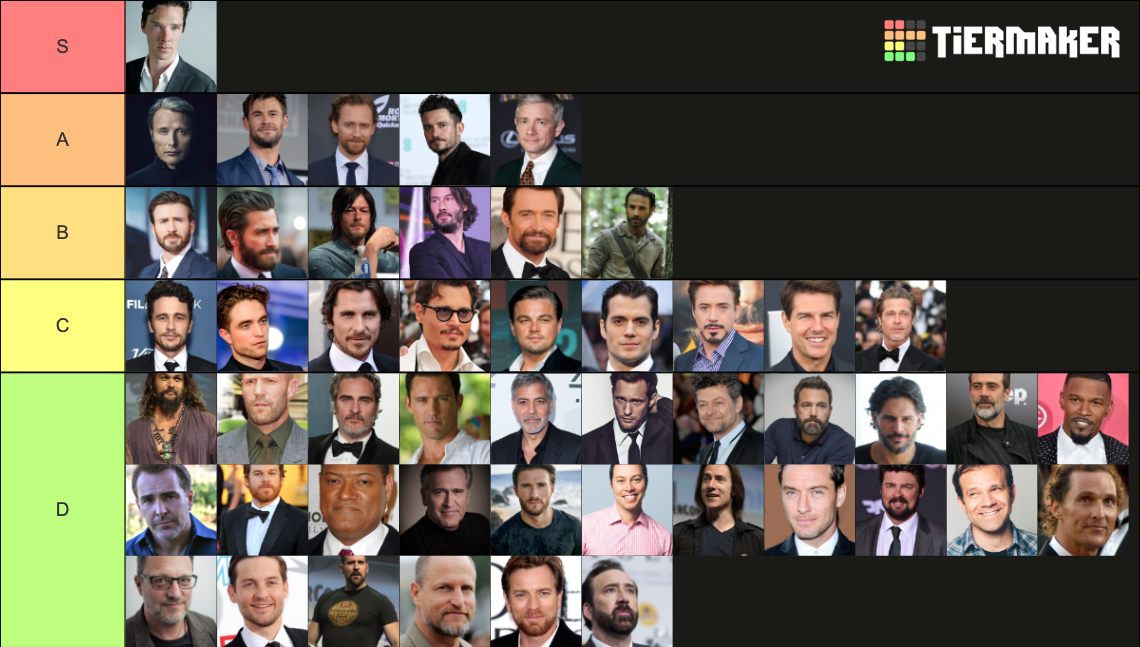 DILF Actors Tier List (Community Rankings) - TierMaker
