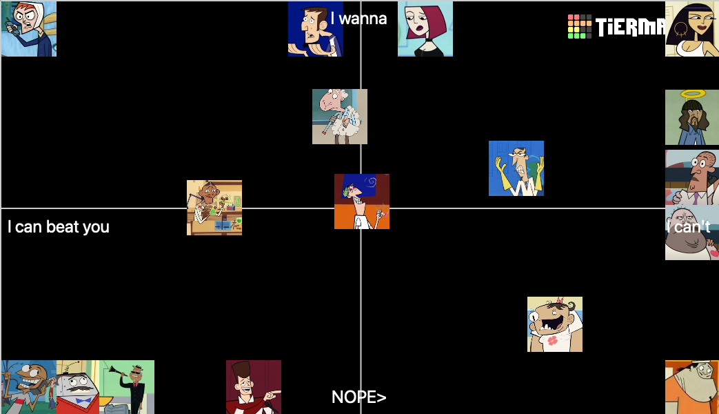 New Alignment Charts - TierMaker