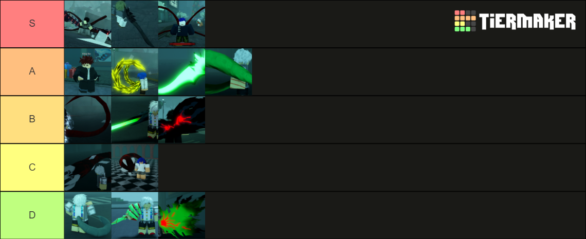 Ghoul://RE kagune Tier List (Community Rankings) - TierMaker